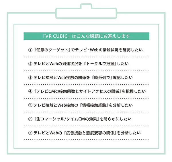 新サービス（Tverなど） テレビとネットの関係性を明らかにする 「VR CUBIC」｜VR Digest plus メディアとビジネスのミライを見つめる。 | ビデオリサーチ