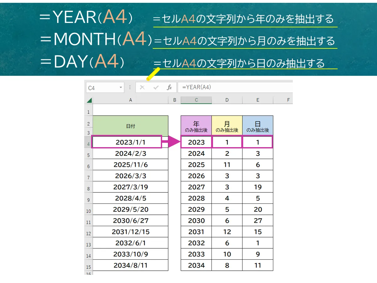 【Excel関数小技】日付や曜日表示を変更・書き換えできる便利な関数まとめ｜VR Digest plus メディアとビジネスのミライを見つめる。 | ビデオリサーチ