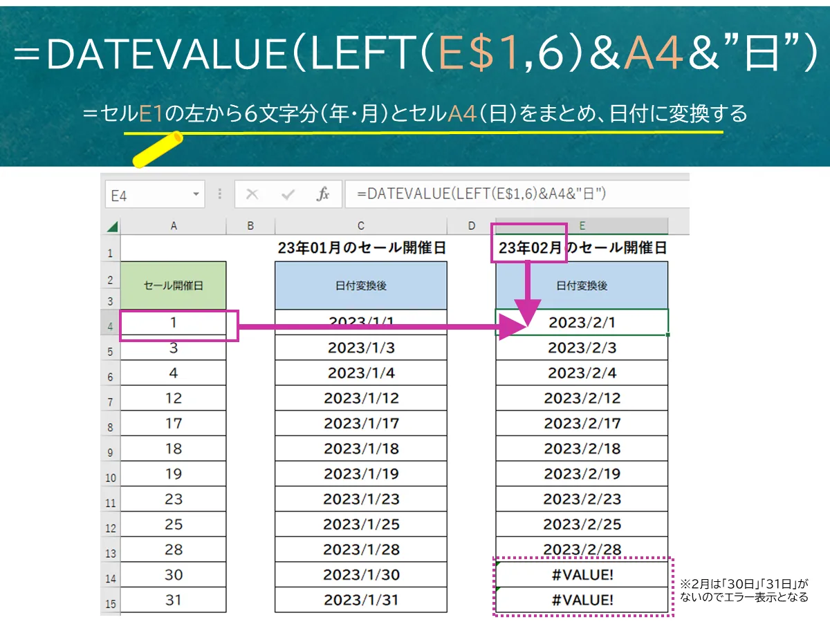 【Excel関数小技】日付や曜日表示を変更・書き換えできる便利な関数まとめ｜VR Digest plus メディアとビジネスのミライを見つめる ...