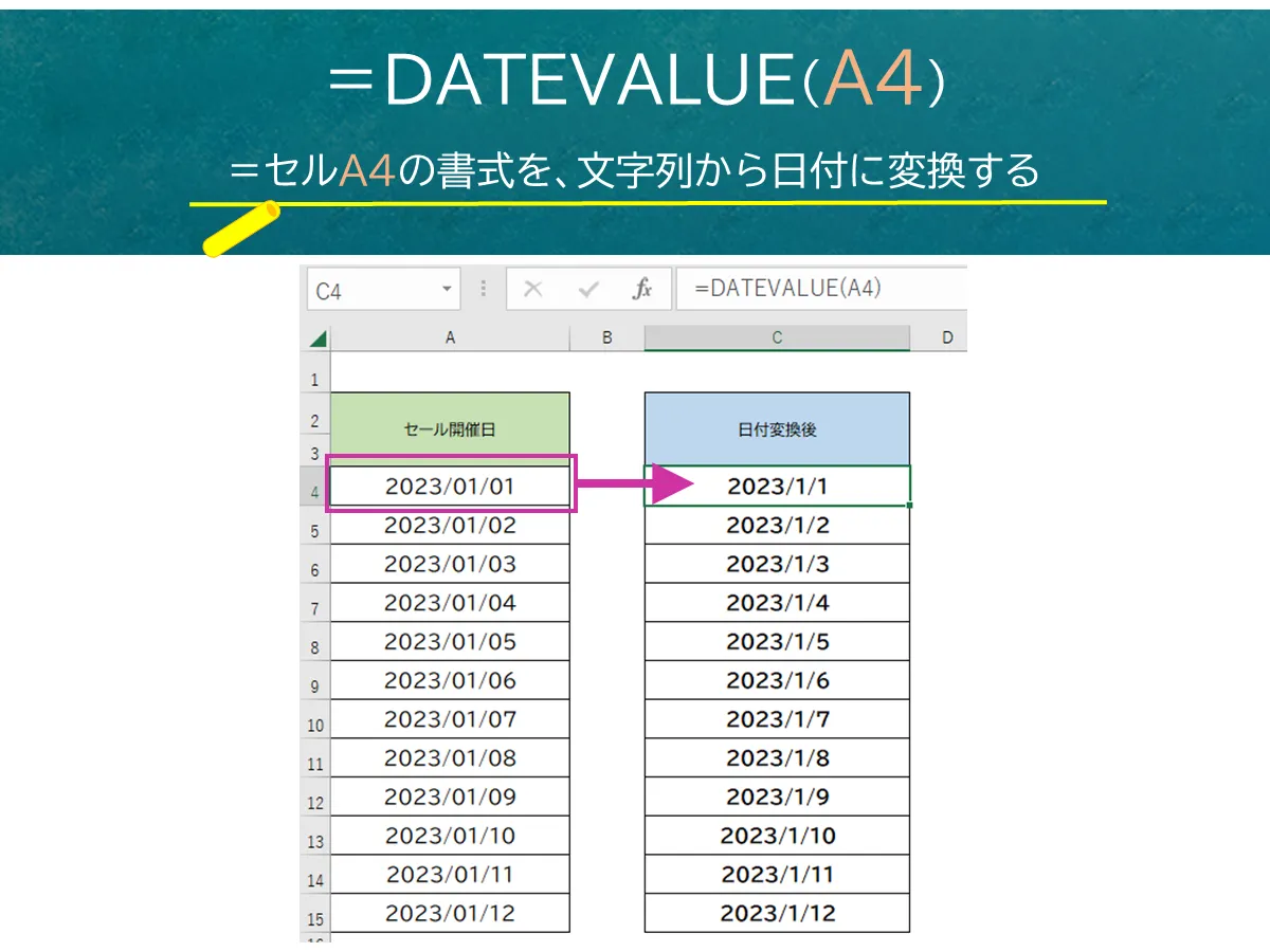 【Excel関数小技】日付や曜日表示を変更・書き換えできる便利な関数まとめ｜VR Digest plus メディアとビジネスのミライを見つめる。 | ビデオリサーチ