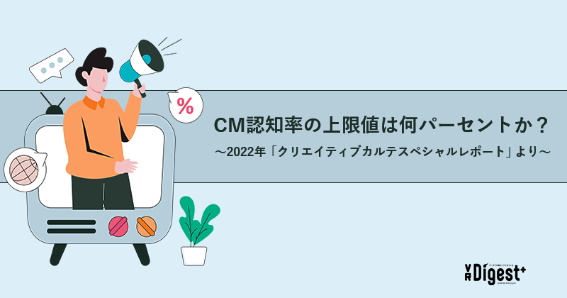 CM認知率の上限値は何パーセントか？～2022年「クリエイティブカルテスペシャルレポート」より～｜VR Digest plus メディアとビジネスのミライを見つめる。 | ビデオリサーチ